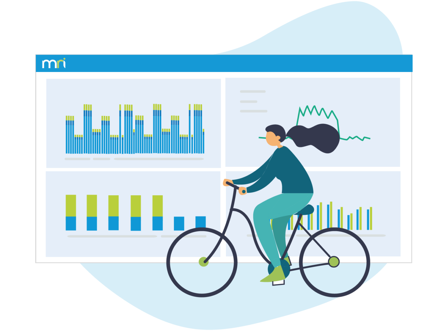 Real Estate Asset Modeling Software - Get a Free Demo - MRI Software