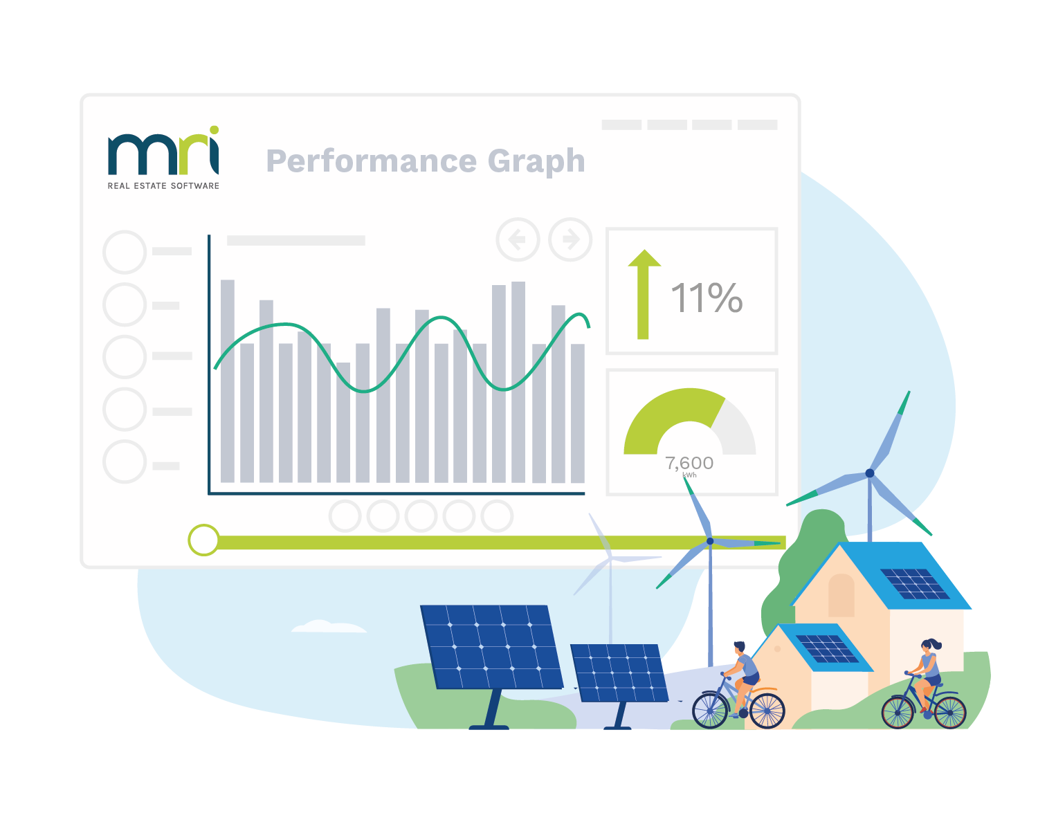 What is energy infrastructure? | MRI Software AU