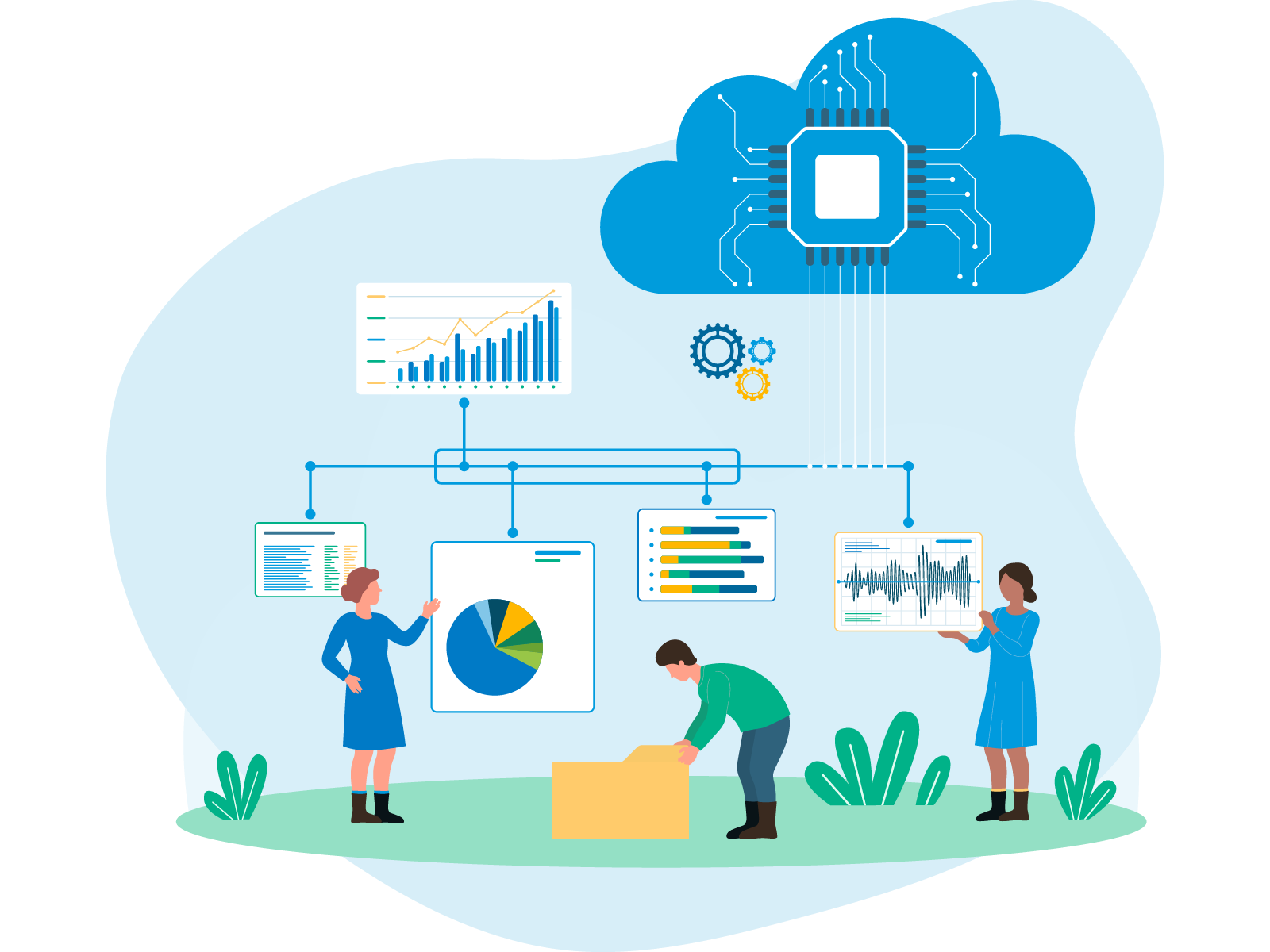 Future-Proof Your Business with Cloud-Based Continuity | MRI Software | AU