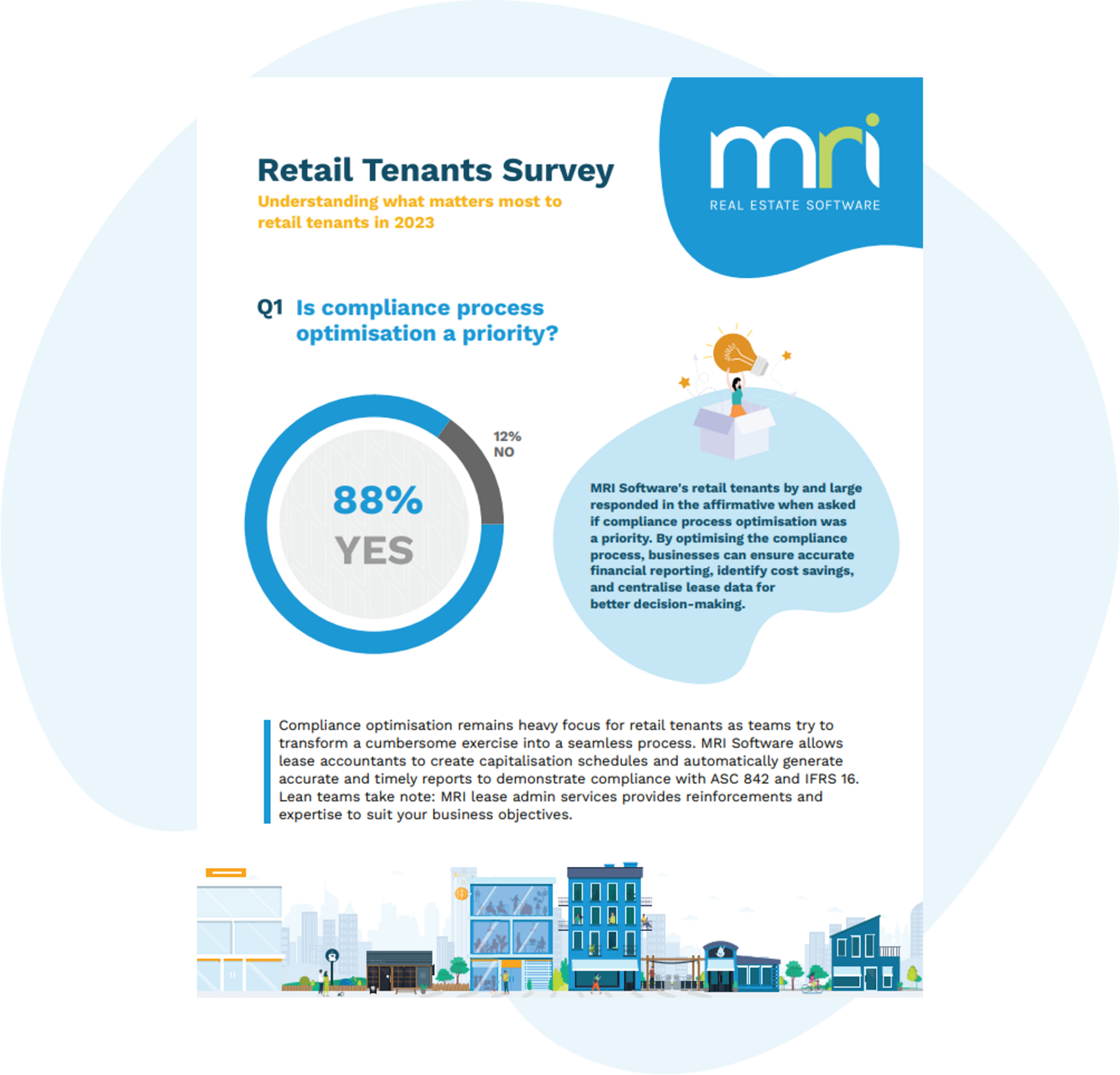What Is Retail Space Management | MRI Software AU