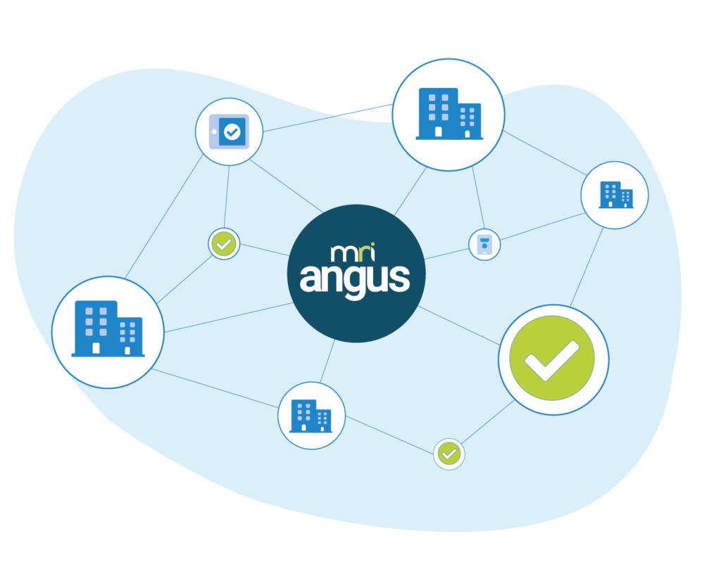 MRI Angus - MRI Software | CA