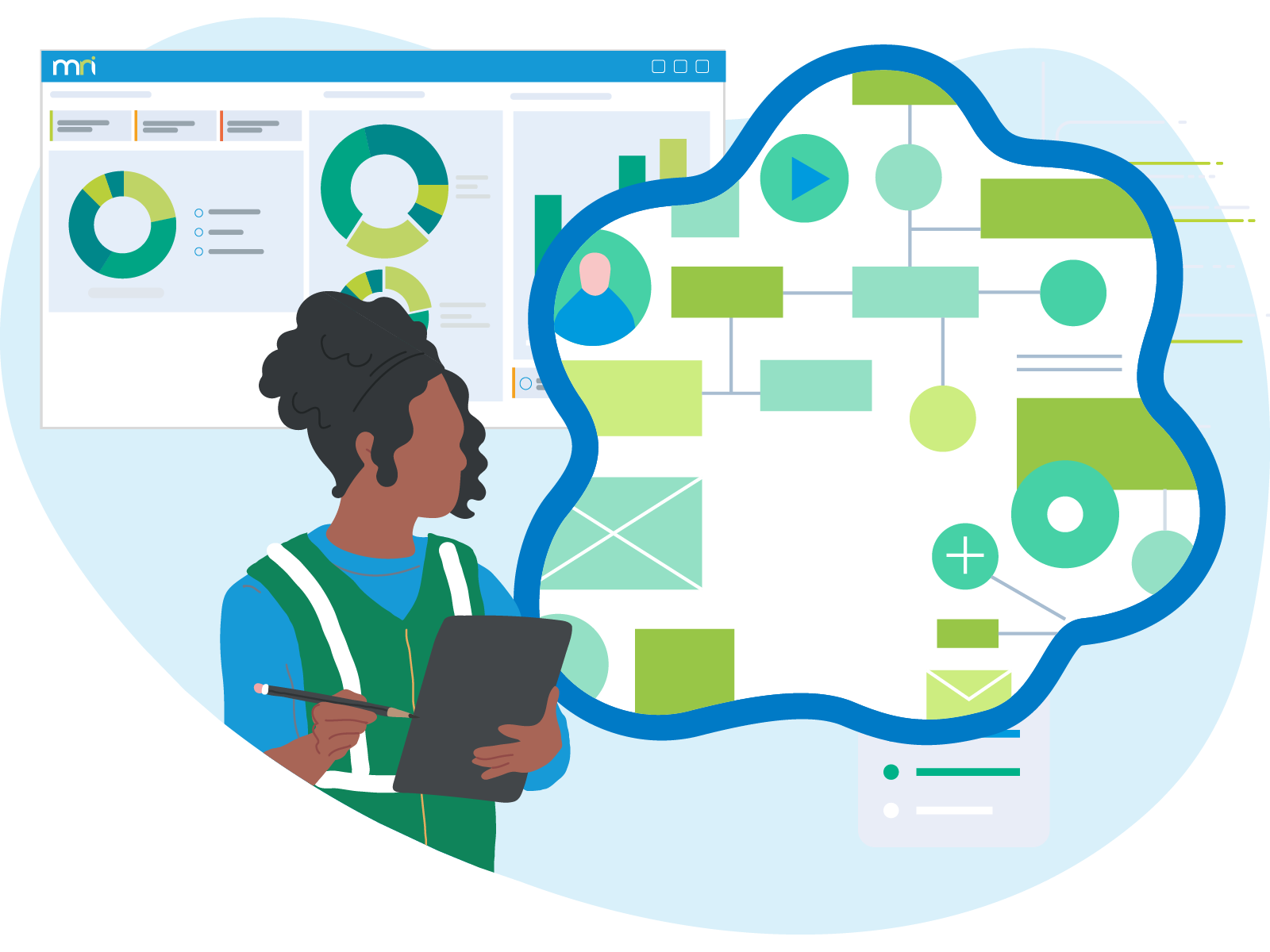 What is Block Management? - MRI Software | IE