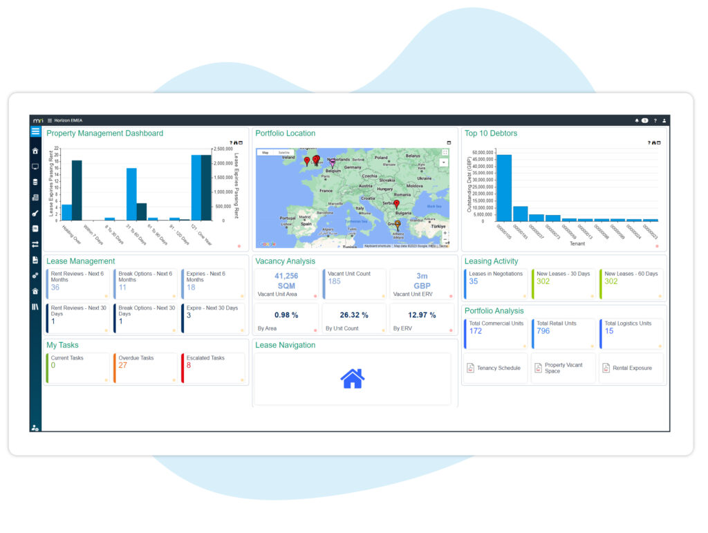 MRI Horizon - For Property Investors, Owners & Operators