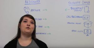 Whiteboard Wednesday - Callmax for Resident Communications - MRI ...