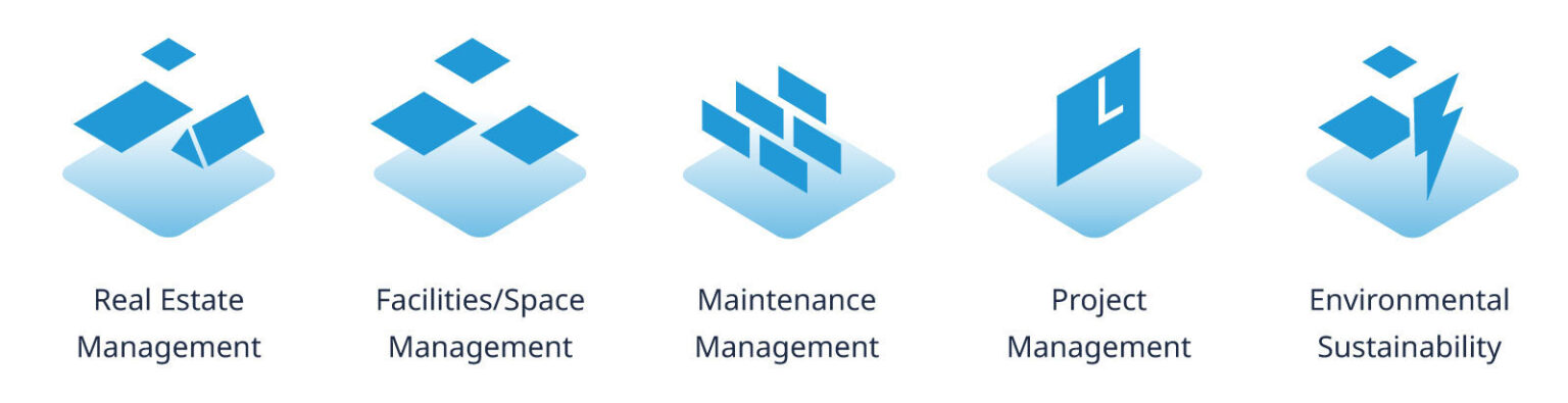 An Introduction to CAFM Systems | MRI Software UK
