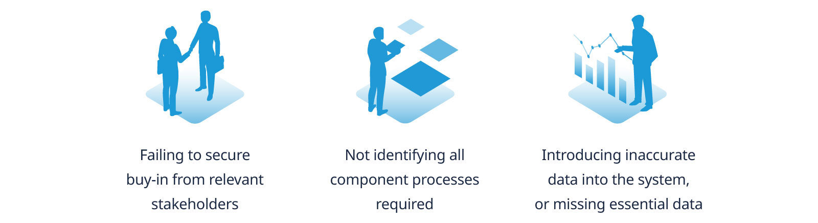 An Introduction to CAFM Systems | MRI Software UK