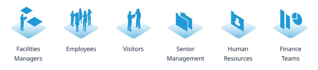 An Introduction to CAFM Systems | MRI Software UK