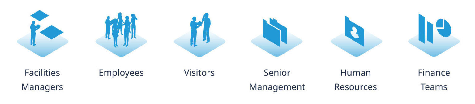 An Introduction to CAFM Systems | MRI Software UK