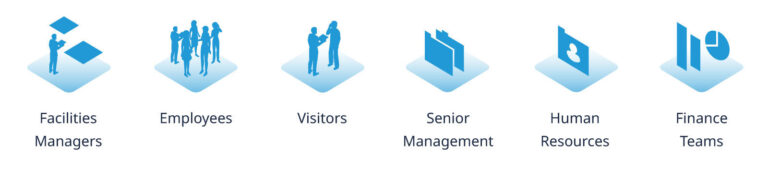 An Introduction to CAFM Systems | MRI Software UK