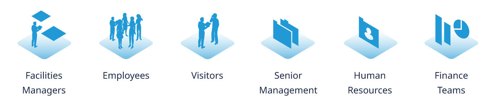 An Introduction to CAFM Systems | MRI Software UK