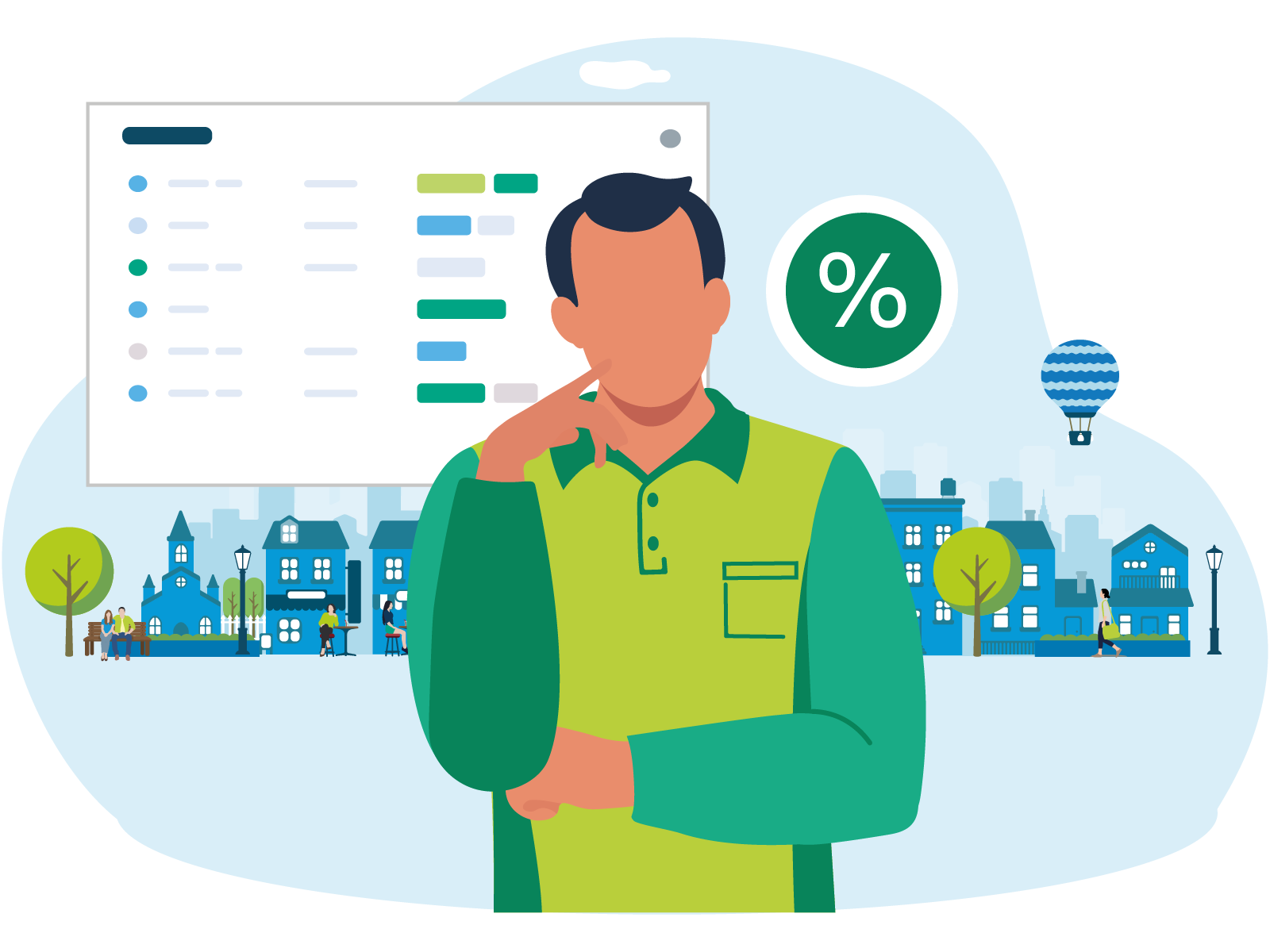 Enterprise asset management software - MRI Software | UK