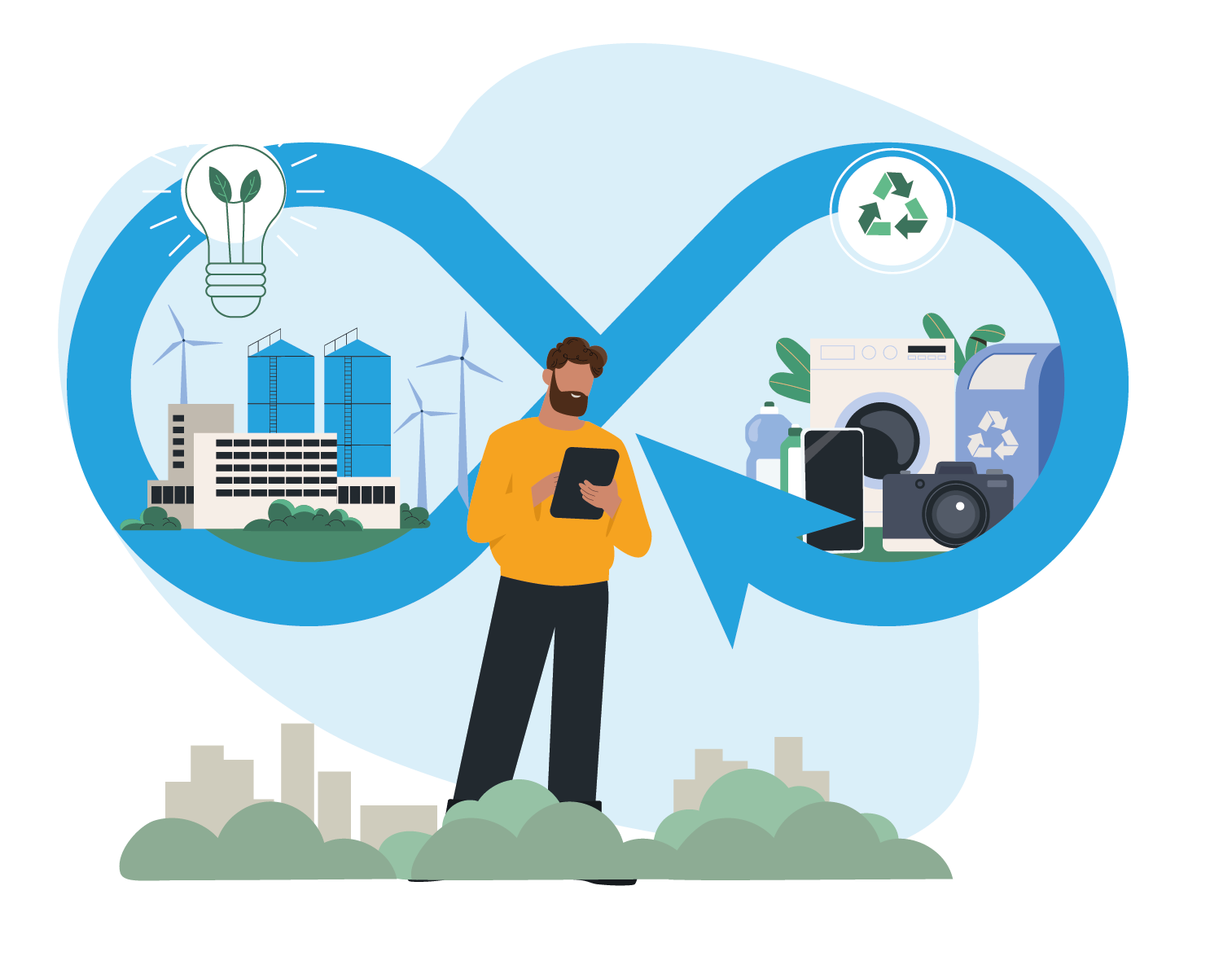 What Is Sustainable Energy Management? | MRI Software UK