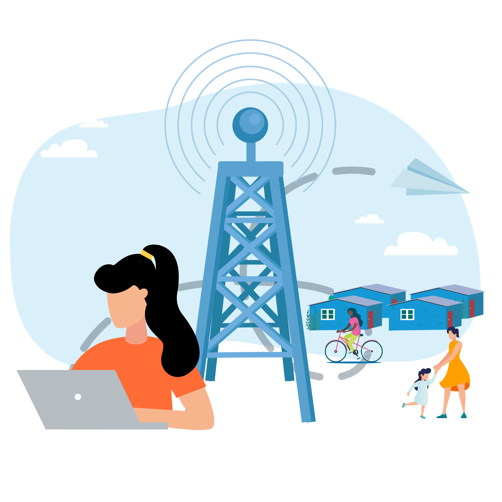 Towerco Portfolios of the Future - MRI Software | UK