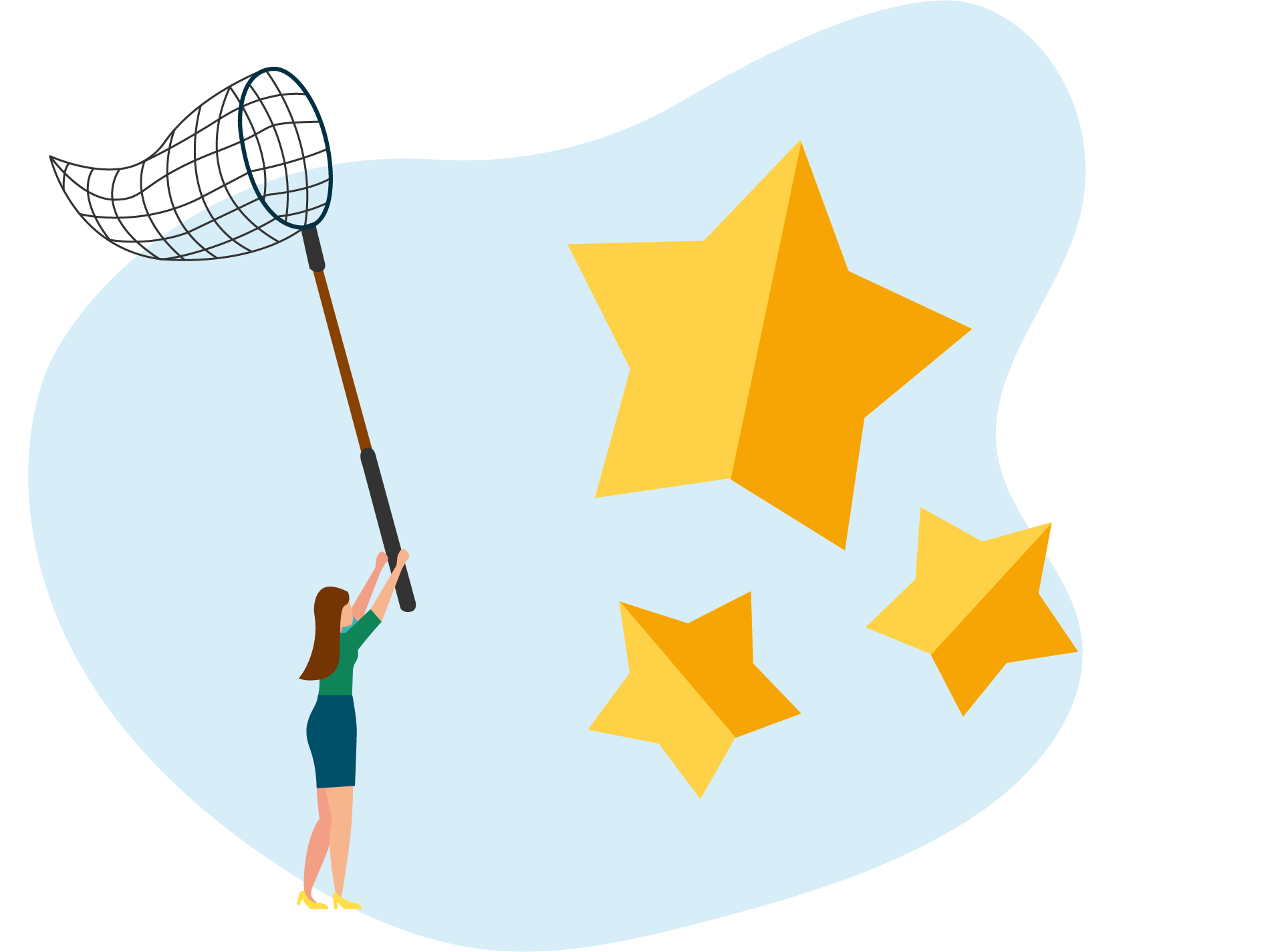 What is Capture Rate in Retail? | MRI Software