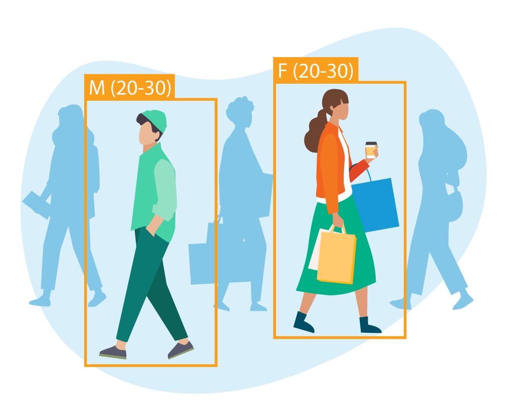 Half-year footfall trends: What’s been driving UK retail in 2025? - MRI ...