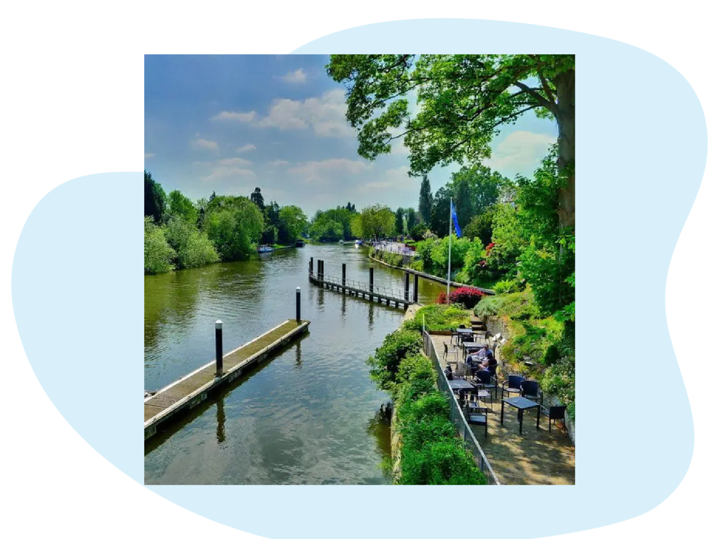 Maidenhead uses footfall counters | MRI Software