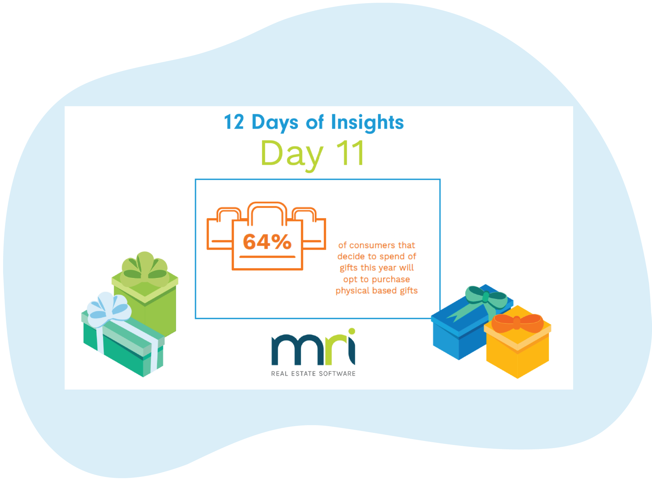 12 Days of Insights | MRI OnLocation Footfall Analytics