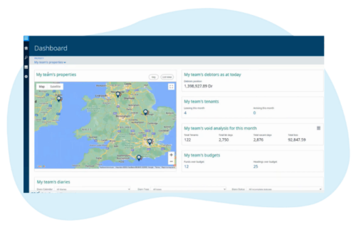 Mobilising Data from Qube PM - MRI Software | UK