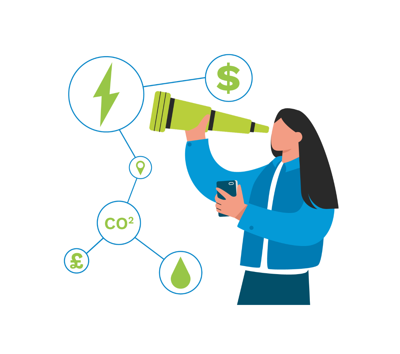 EMS vs BMS: Key Differences Explained | MRI Software