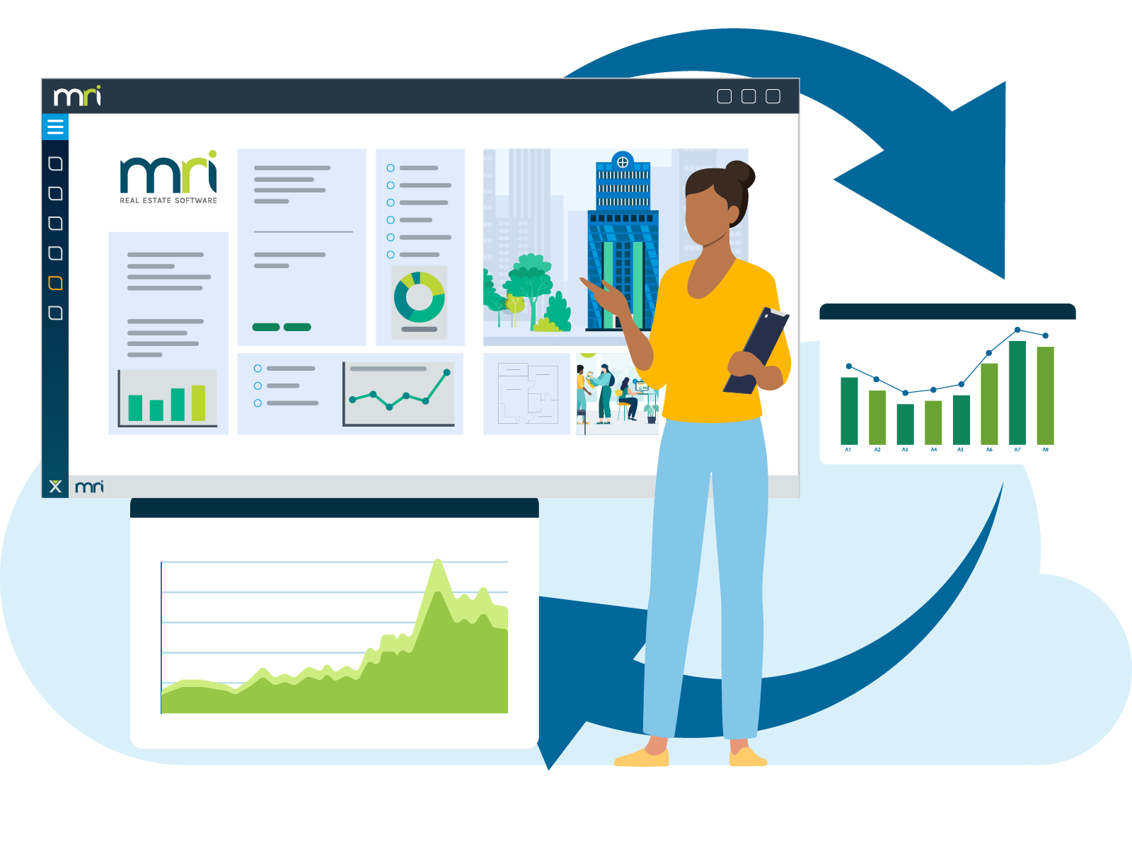 Multifamily Investment Strategy: A Sustainable Plan | MRI Software