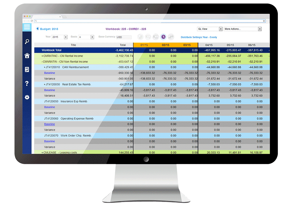 Budgeting & Forecasting - MRI Software Budgeting & Forecasting - MRI Software