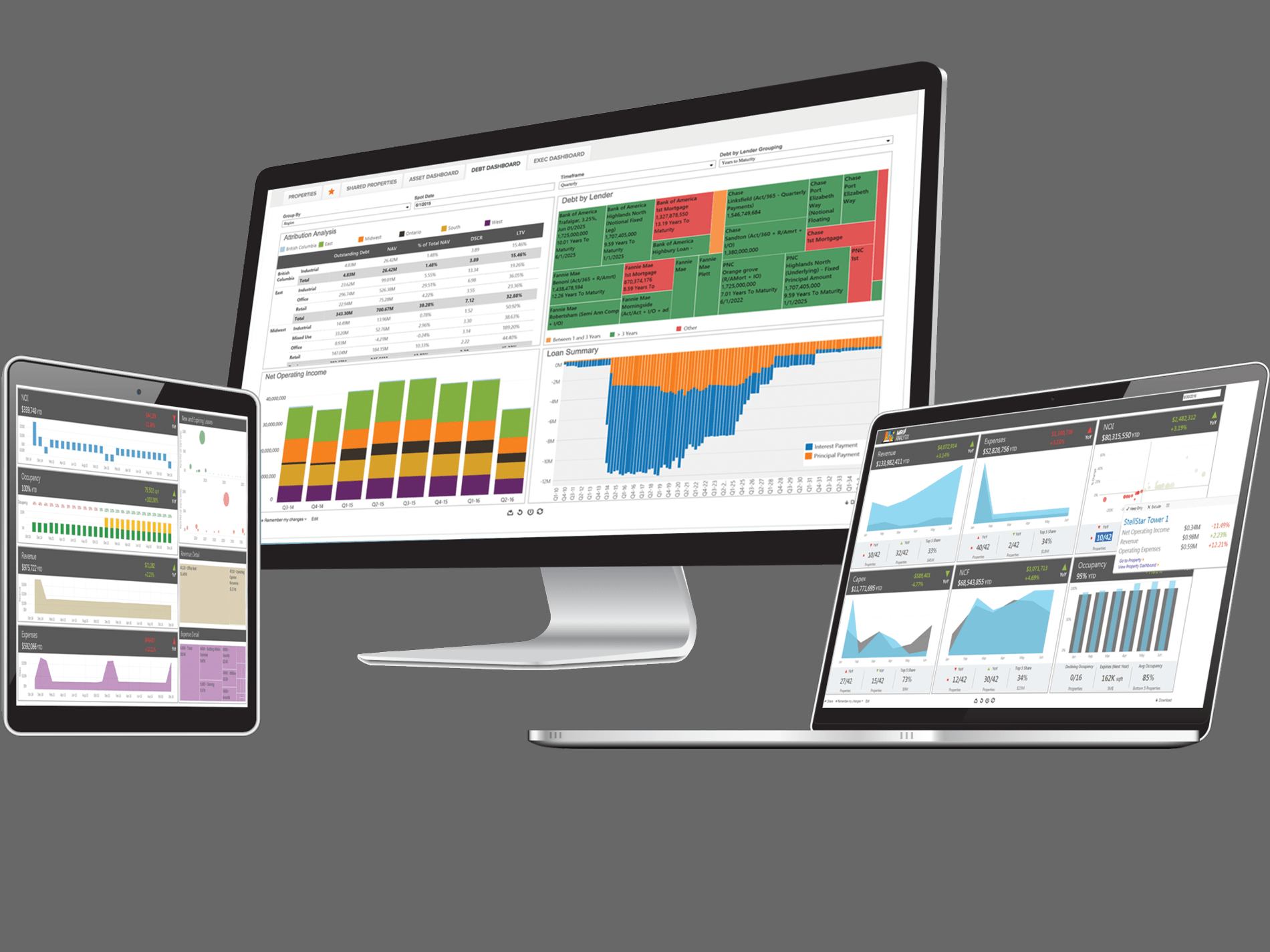 MRI Software Introduces AnalytiX: a Business Intelligence Solution ...