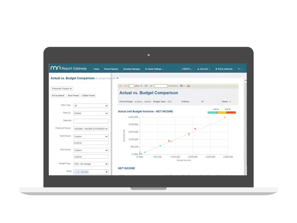 Report Gateway - Tailored Business Insights - MRI Software