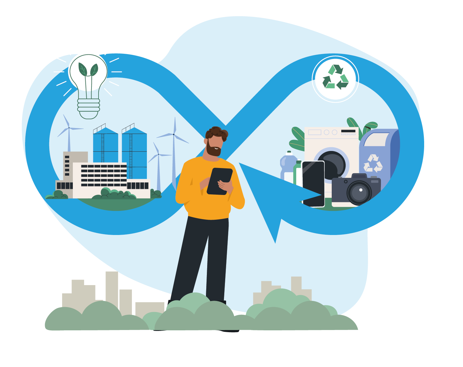 Accelerating Success with MRI Energy