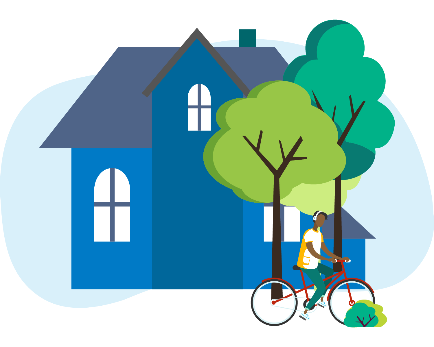 What is resident retention? | MRI Software