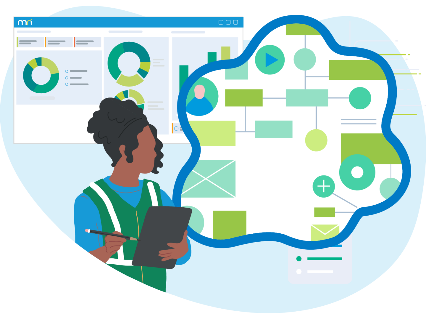 What are soft services in facilities management? - MRI Software