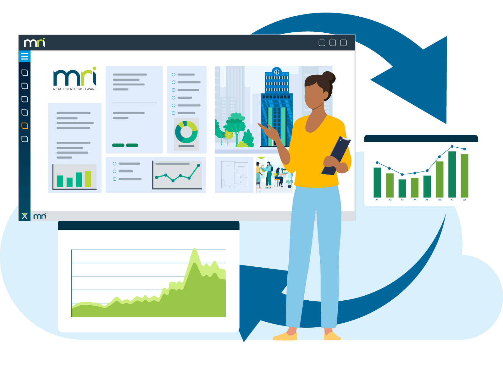 Residential Property Management Agreement: Key Elements | MRI Software