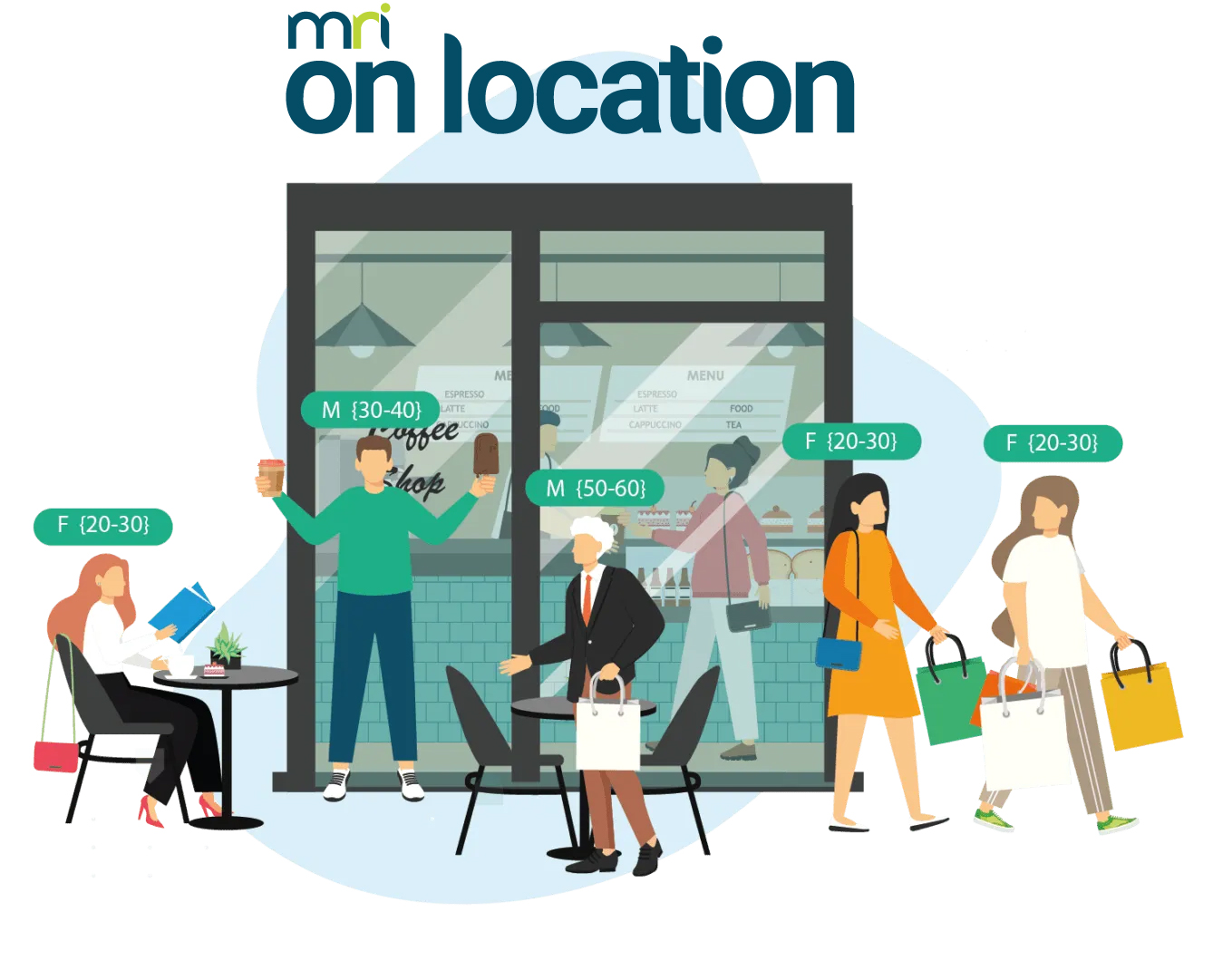 MRI OnLocation Footfall Analytics | Formerly Springboard