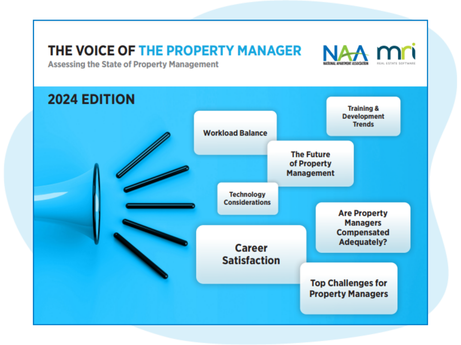 Voice of the Property Manager Report 2024 | MRI Software