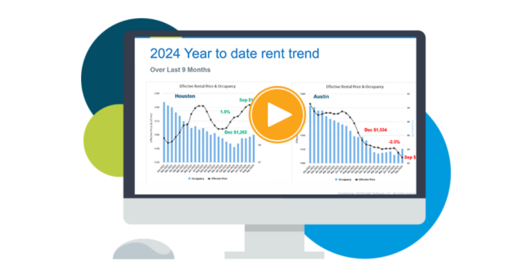 Multifamily market transitions: the changing dynamics of supply, demand ...